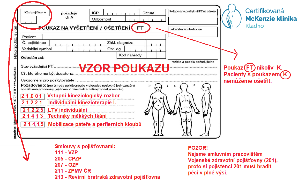 Certifikovaná McKenzie Klinika Kladno - Ceník